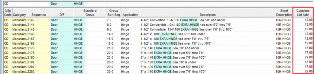 » Ceco Door Products 7-17 USA